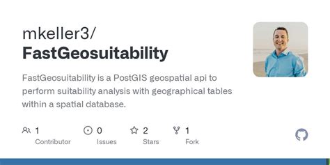 Fastgeosuitability A Postgis Geospatial Api To Perform Suitability Analysis With Geographical