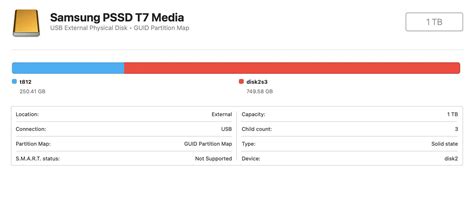 Erased Apfs Partition Rmac