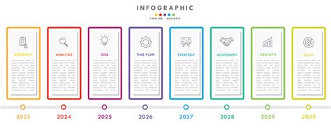 단계 및 프로젝트 관리 월 연간 비즈니스 파노라마 수평 인포그래픽 갠트 차트에 대한 스톡 벡터 아트 및 기타 이미지 갠트