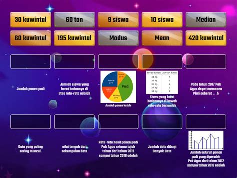 Pengolahan Data Une Las Parejas