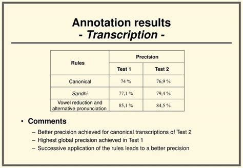 Ppt Automatic Phonetic Annotation Of An Orthographically Transcribed Speech Corpus Powerpoint