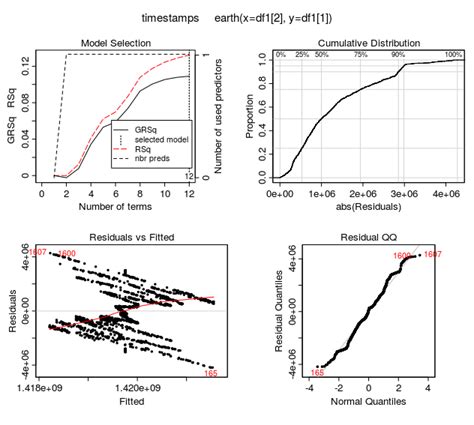 Matlab Simulating An ODE Mathematics Stack Exchange