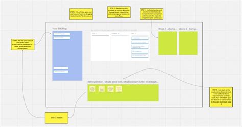 Jake Rowley On Linkedin Taskmanagement Visualisation Kanban Workflow Prioritisation