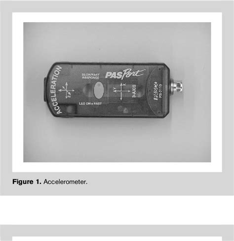 Figure From Validation Of An Accelerometer For Measuring Sport Performance Semantic Scholar
