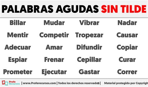 Palabras Agudas Sin Tilde Palabras Agudas 200 Ejemplos Con Y Sin
