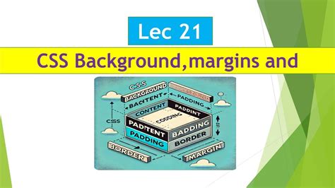 Lec 21 Css Background Margins And Padding Full Guide For