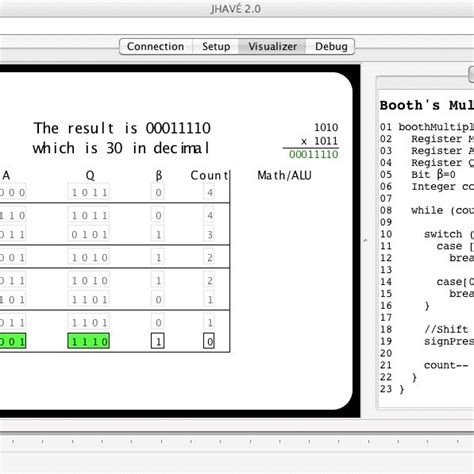 Algorithm Visualization After Termination Download Scientific Diagram