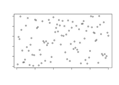 11 Lcgs Math5835m Statistical Computing