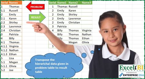 Can You Solve This Power Query Challenge 108 Excel Bi