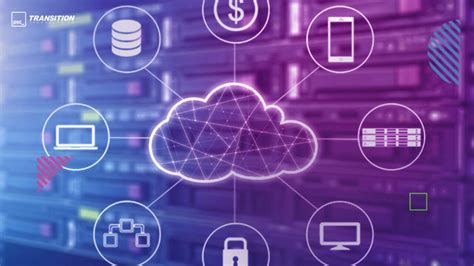 High Availability In Iot Applications Blog Transition Technologies Psc