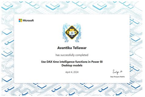 Powerbi Dataanalysis Timeintelligence Professionaldevelopment Dax Modeling Avantika Tellawar