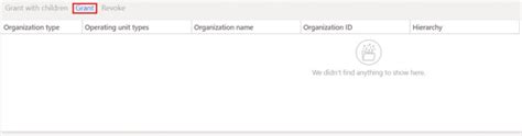 Dynamics 365 Finance And Operations Security Management