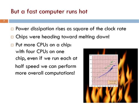 Threads And Concurrency Lecture 23 Cs2110 Spring Ppt Download