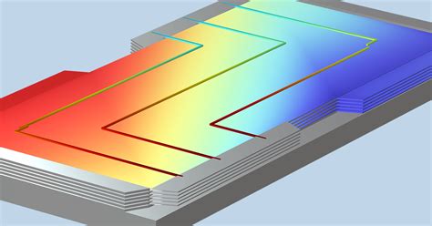 Fuel Cell Simulation With Comsol Multiphysics®