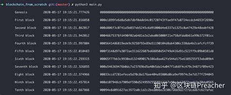 从零开始创建一个区块链 知乎 从零开始创建一个区块链 知乎