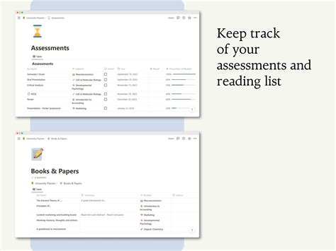 University Babe Notion Template Academic Planner Uni Organiser Productivity Tool Digital