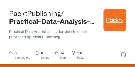 Github Packtpublishingpractical Data Analysis Using Jupyter Notebook
