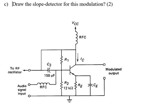 Solved C Draw The Slope Detector For This Modulation 2