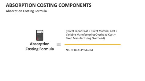 Absorption Costing Formula At Joseph Cornwall Blog