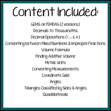 5th Grade Math Reference Cheat Sheets Math Mastery Guide Posters