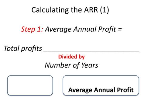 Investment Appraisal Arr Ppt Download