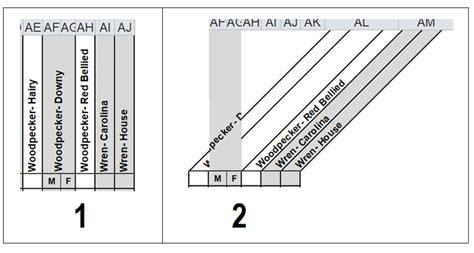 How To Align Text Vertically In Text Editor Relementor