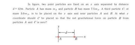 Solved In Figure Two Point Particles Are Fixed On An X Axis Chegg
