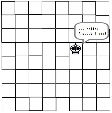 Writeup — Daily Coding Problem 13 By Nicola Moro Medium