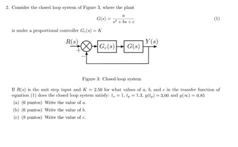Solved Consider The Closed Loop System Of Figure Where Chegg Com