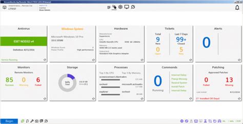 Best Network Monitoring Software And Tools 2022 Freepaid