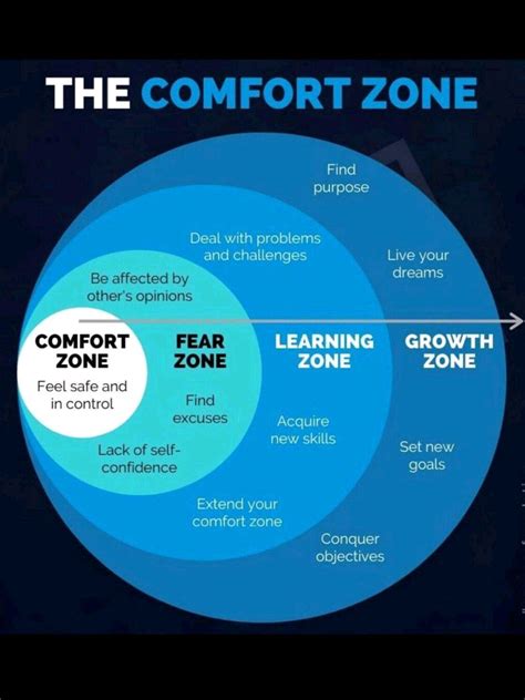 ankur mishra posted on linkedin