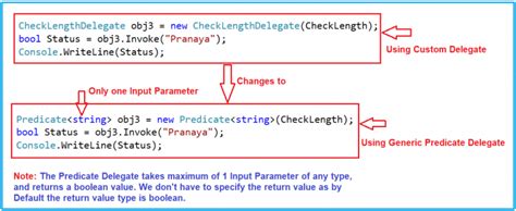 Generic Delegates In C Examples Dot Net Tutorials