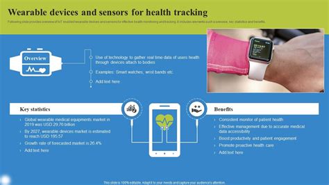 Wearable Devices And Sensors Deploying Iot Solutions For Enhanced Healthcare Pictures Pdf