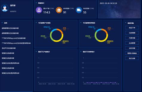轻云 低代码软件开发平台｜一站式、开箱即用、可扩展的组件化软件工厂、免费使用