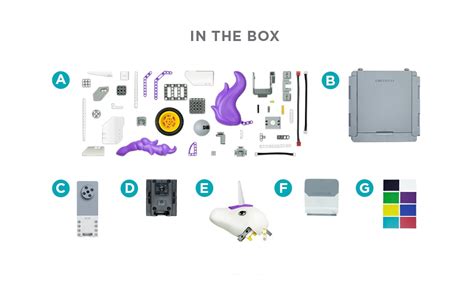 Ubtech Jimu Mythical Series Unicornbot Kit App Enabled Building