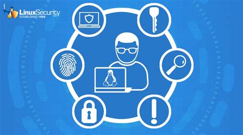 10 Common Security Mistakes Sysadmins Make And How To Avoid These Pit