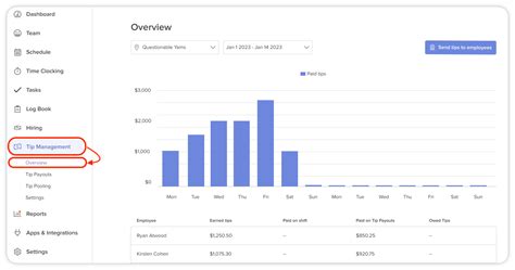 Tip Management Overview 7shifts
