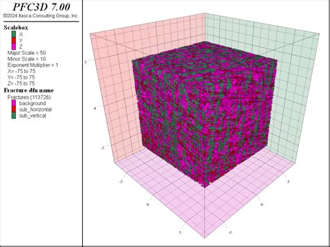 Dfn Generation Analysis And Simplification — Pfc 7 0 Documentation