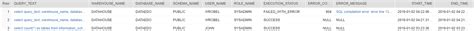 find queries executed in specific warehouse in snowflake snowflake