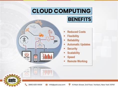 Cloud Computing Benefits Benefits Of Cloud Computing Cloud Computing Computer System