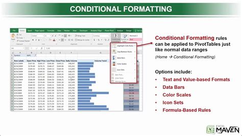Adding Conditional Formatting To Excel Pivottables Youtube