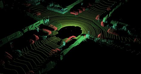 Github Zzzxxxtttsimplekittivisualization Simple Visualization