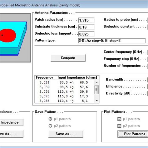 The Cpw Fed Microstrip Hexagonal Patch Antennas With The Two First Download Scientific Diagram