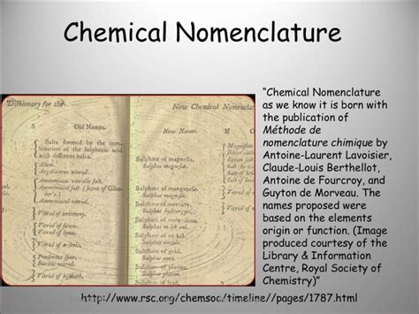 Chemical Nomenclature