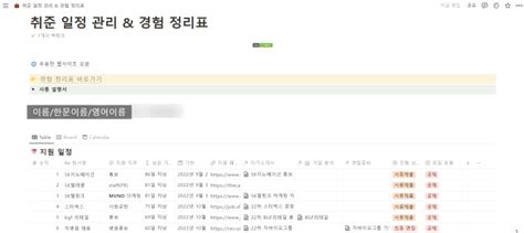 2022년 하반기 취준 결산 3 취업 준비 방법 경험분해 지원 리스트 엑셀 노션 템플릿 네이버 블로그