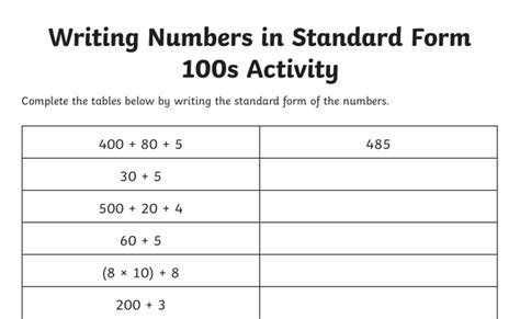 What Is Expanded Form Answered Twinkl Teaching Wiki