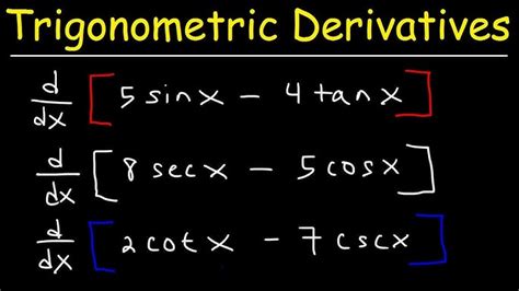 Trig Identities Derivatives Trig Identities Derivatives