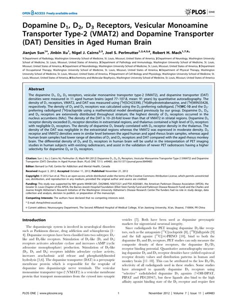 Pdf Dopamine D1 D2 D3 Receptors Vesicular Monoamine Transporter