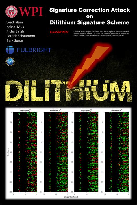 pdf signature correction attack on dilithium signature scheme