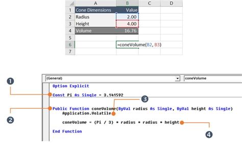 Marcus Syben On Linkedin When Excel Functions Arent Enough Have You